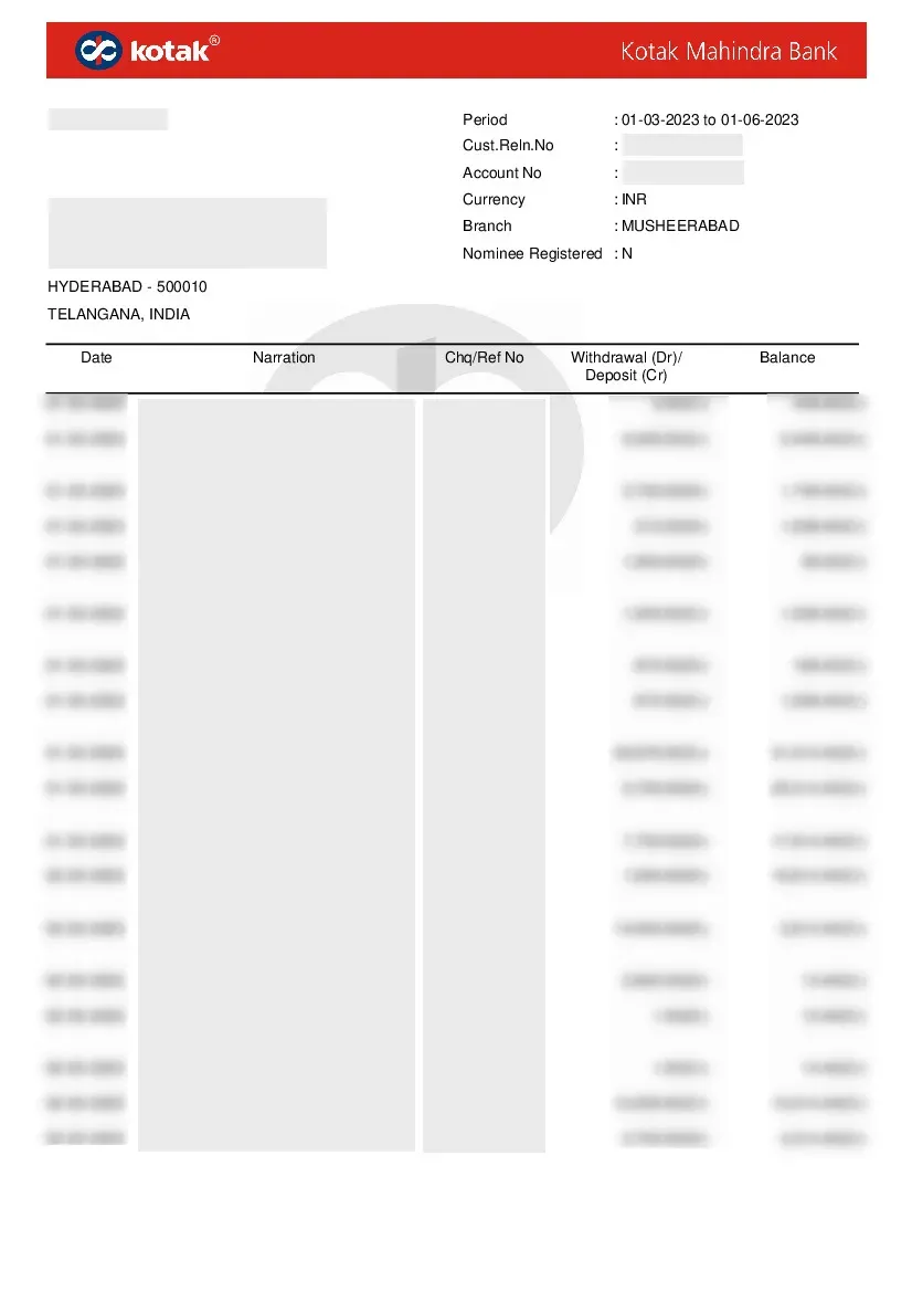 Convert Kotak Mahindra Bank statements to excel. Convert Kotak Mahindra Bank statements to excel.